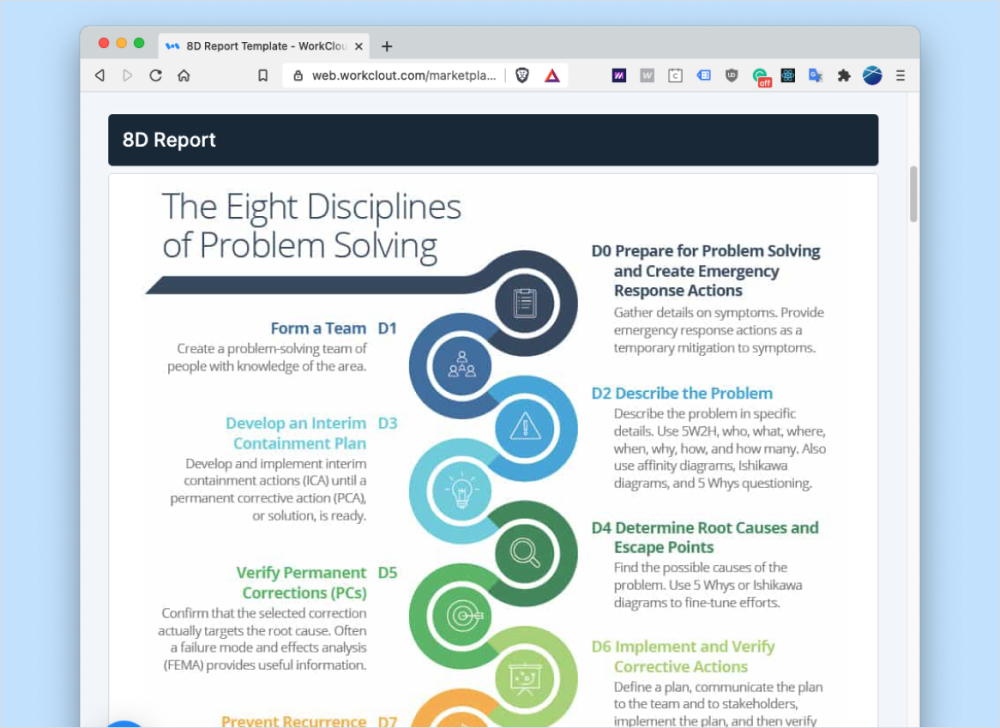 8D Report Template - WorkClout | Incident Management, Quality, Safety ...